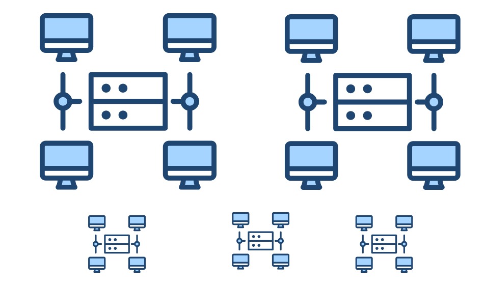 Precision Time Protocol (PTP) | What Is PTP? | Syncworks